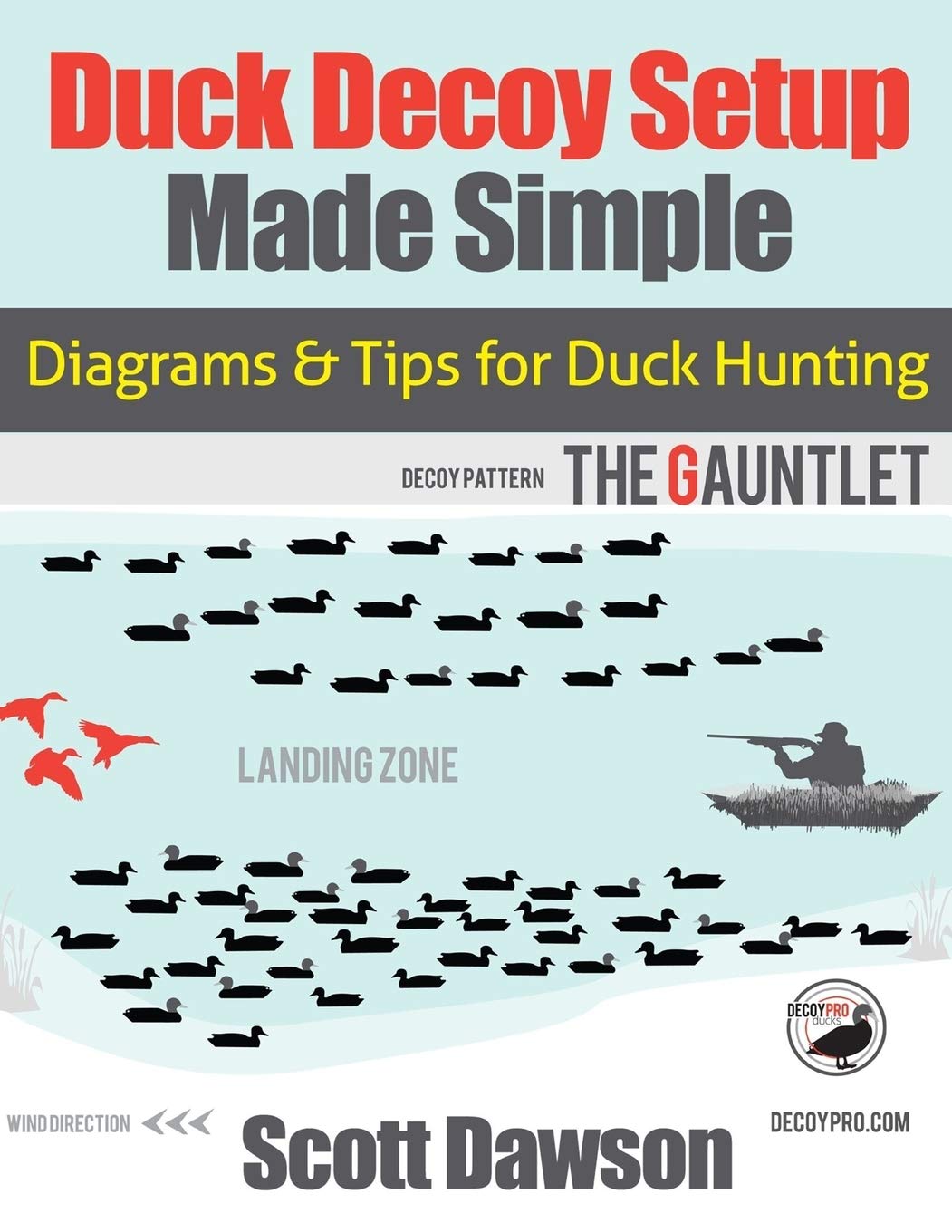 Duck Decoy Setup Made Simple: Diagrams & Tips for Duck Hunting: Dawson ...