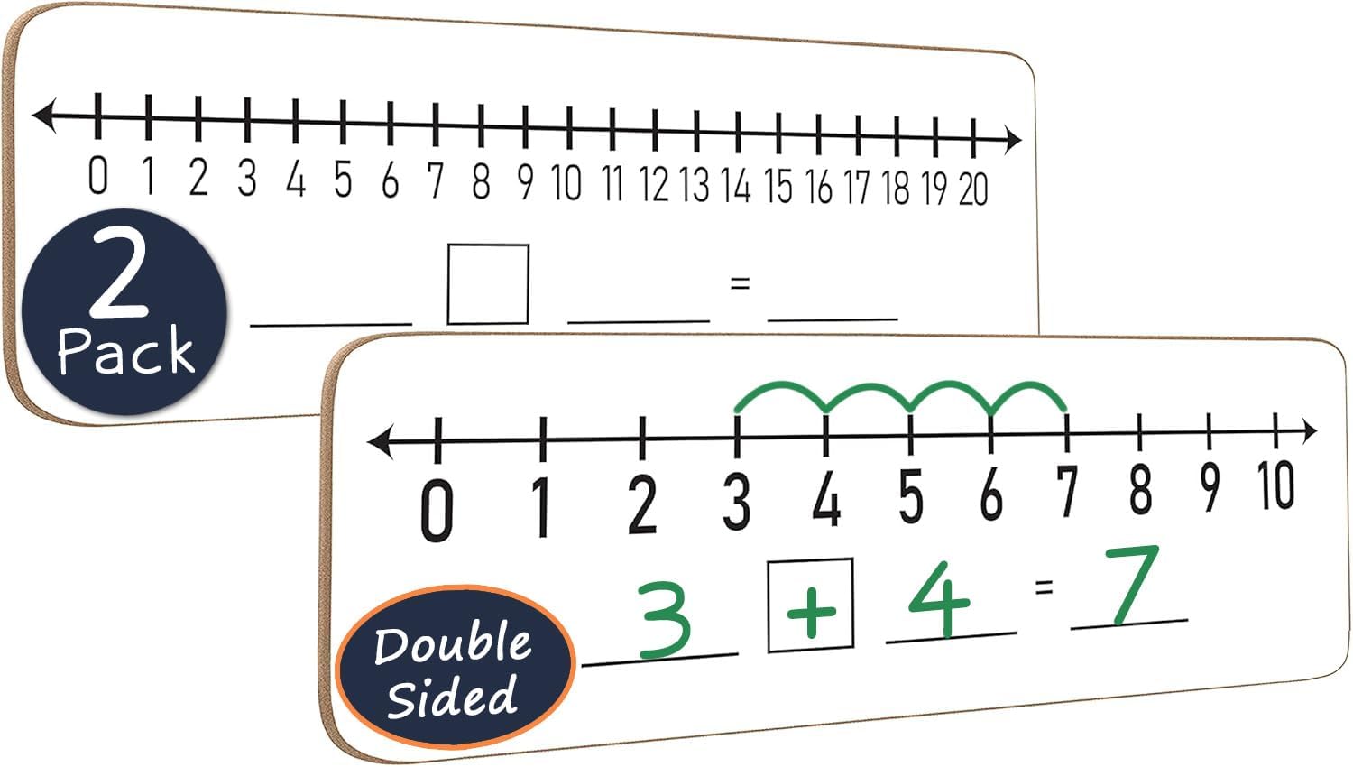 Amazon.com : 2 Pack Dry Erase Number Line Board 4”x12” Inch Lapboard ...