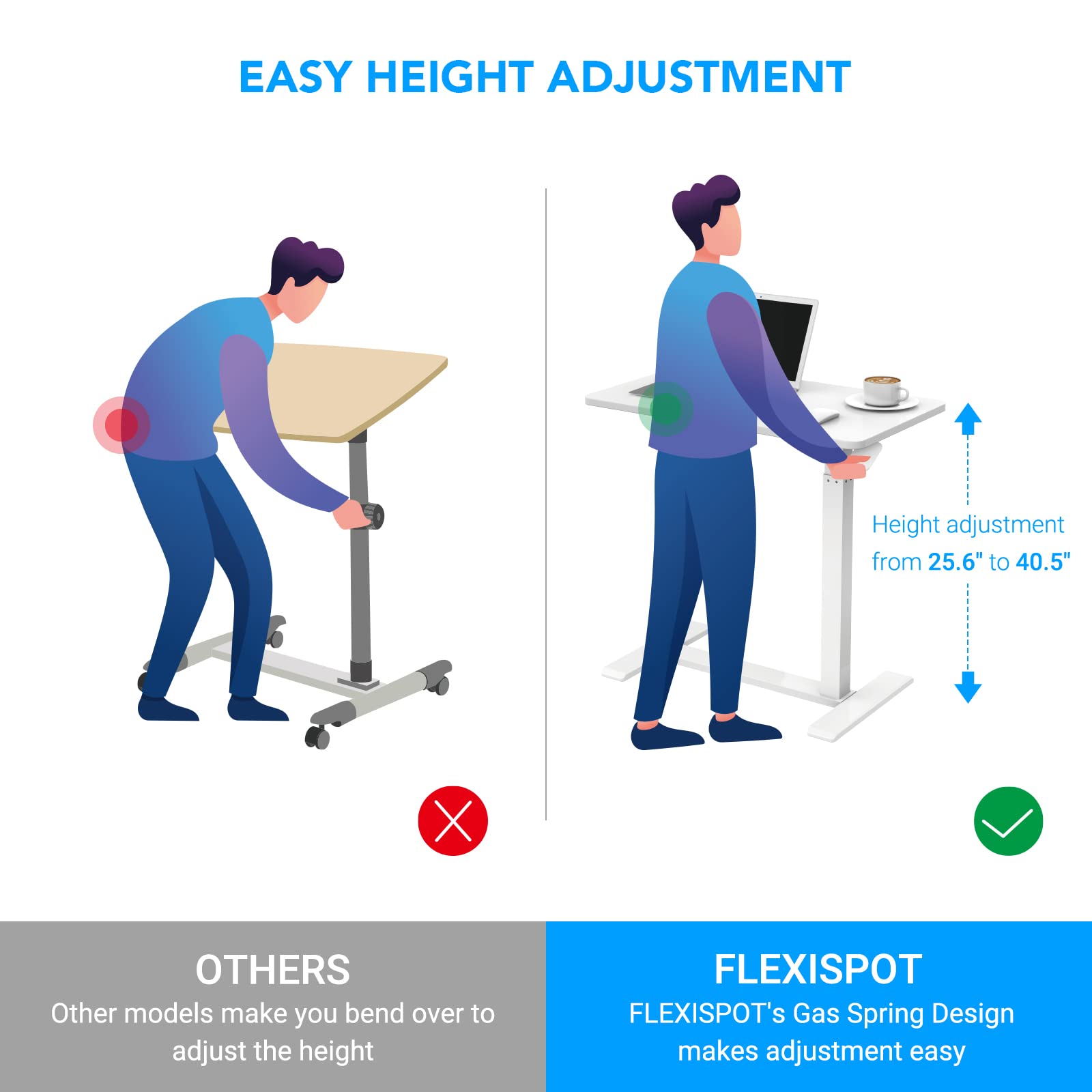 Snapklik.com : FLEXISPOT Medical Adjustable Overbed Bedside Table