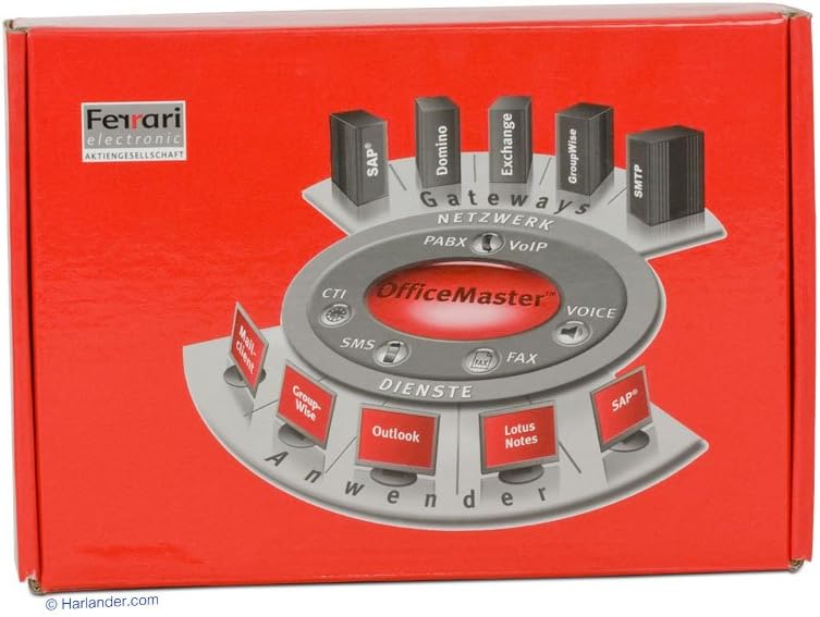 Ferrari electronic OFFICEMASTER FAX/SMS/VOICE/CTI: Amazon.de: Computer ...