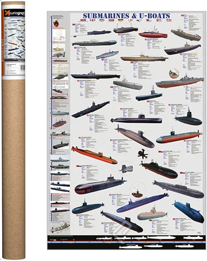 Amazon.com: Submarines & U-Boats, Poster 36 x 24 inch by Eurographics ...