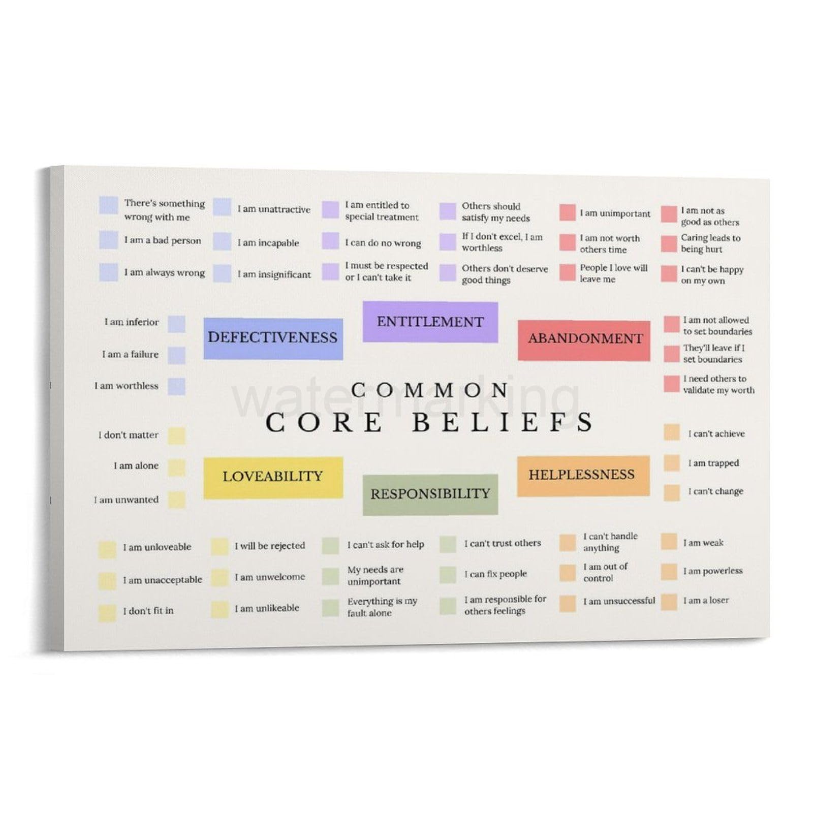 Bad Common Core Worksheets