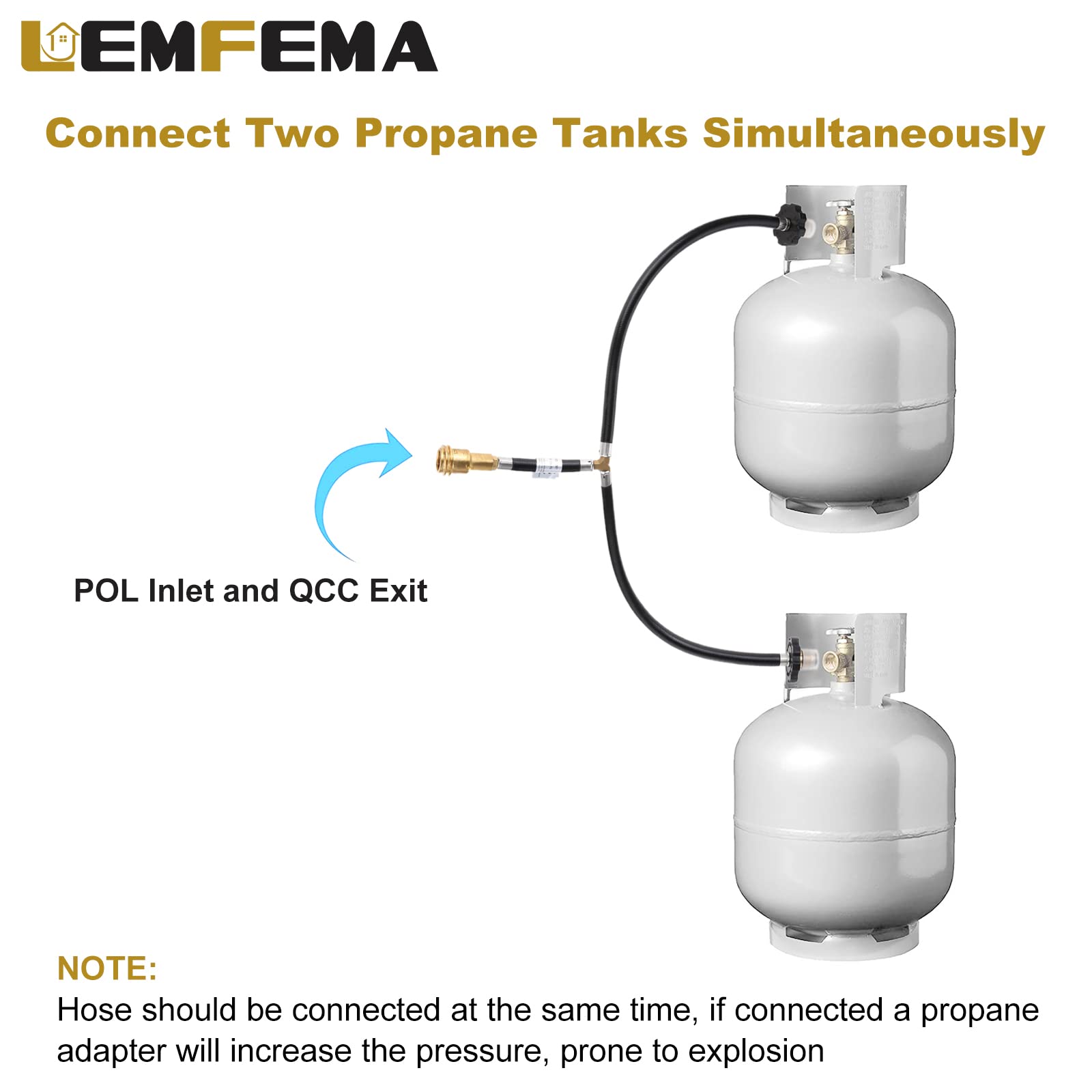 Snapklik.com : Y-Splitter Dual Propane Tank Converter Hose Adapter, Two ...