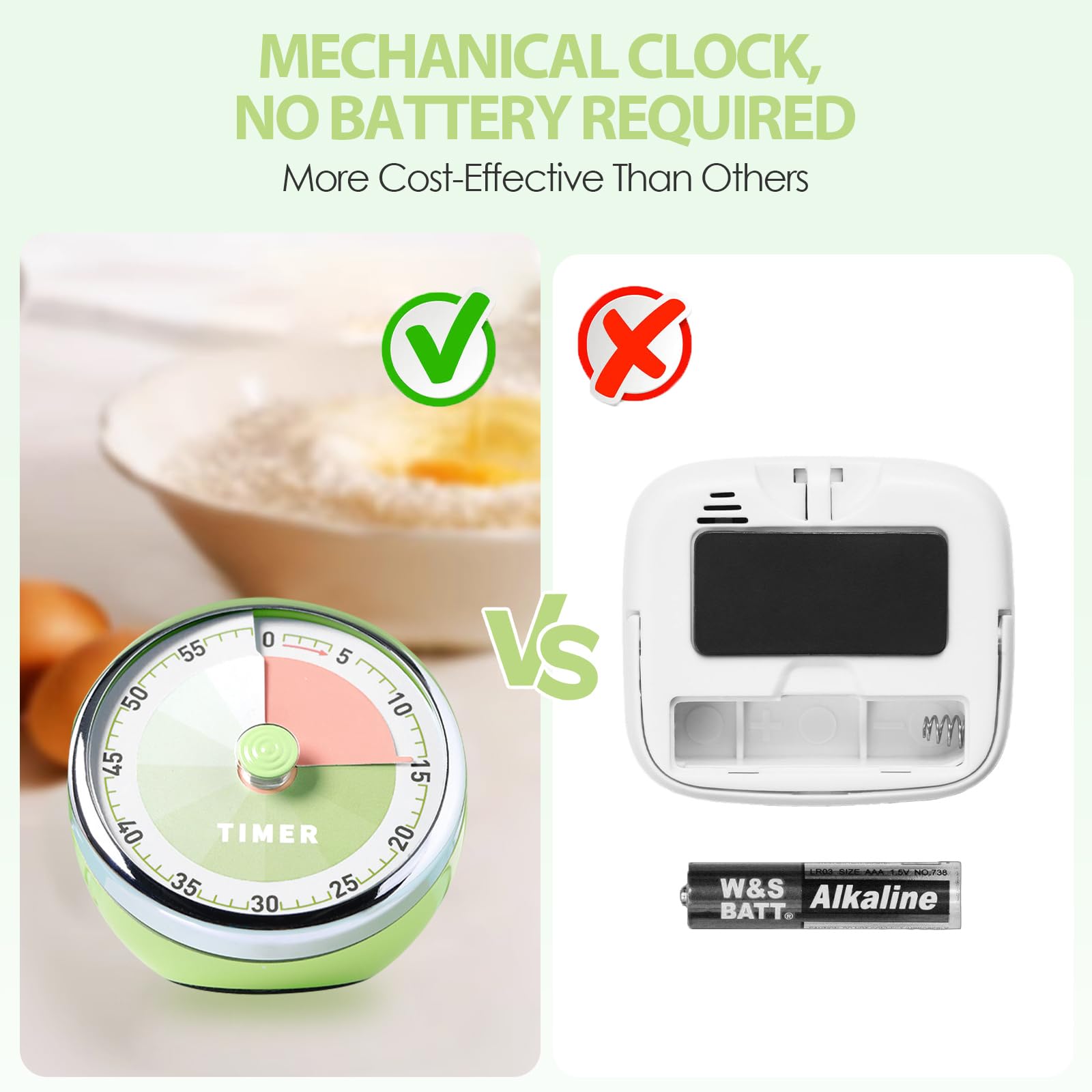 Snapklik.com : Visual Timer For Kids And Adults, Time Timer Kids Timer For Desk 60 Minute ...