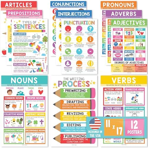 Amazon.com: Hadley Designs Parts of Speech Posters for Classroom Decor ...