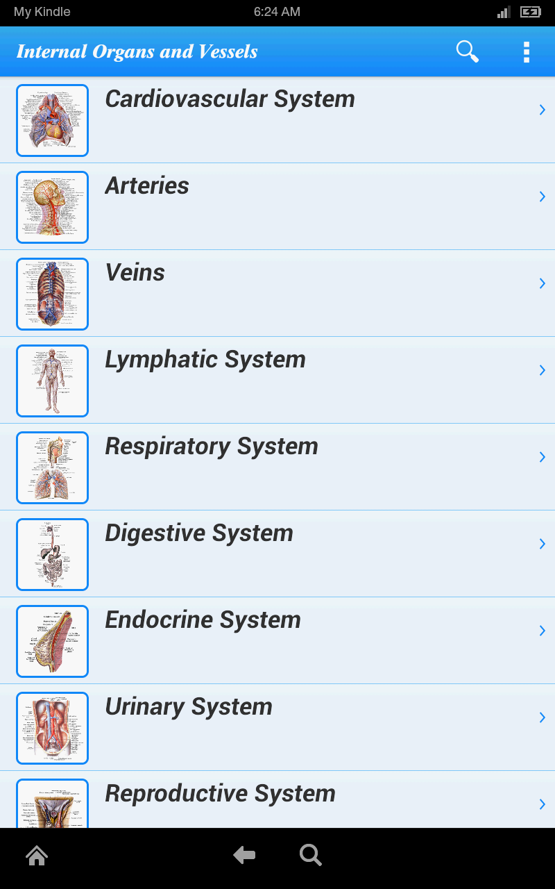Human Anatomy - Internal Organs and Vessels:Amazon.de:Appstore for Android