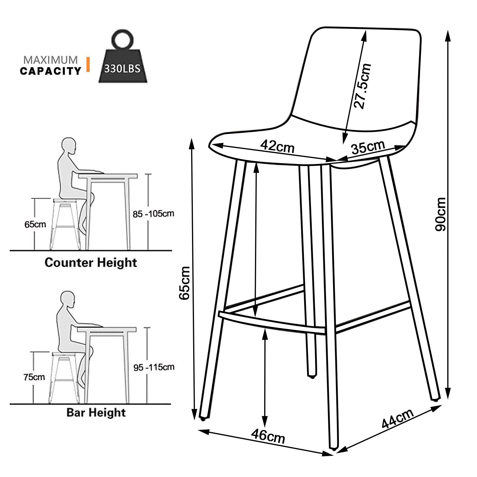Bar Stool Dimensions In Mm