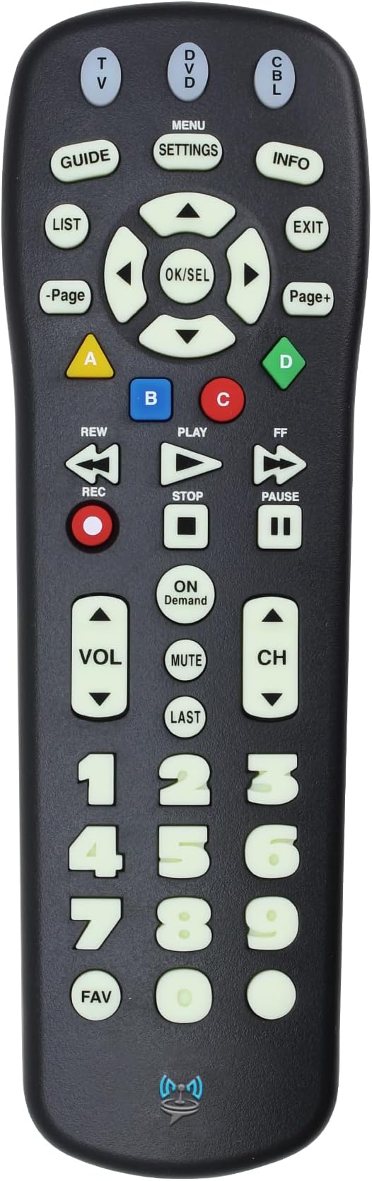 Amazon.com: Spectrum TV Remote Control 3 Types To Choose FromBackwards ...