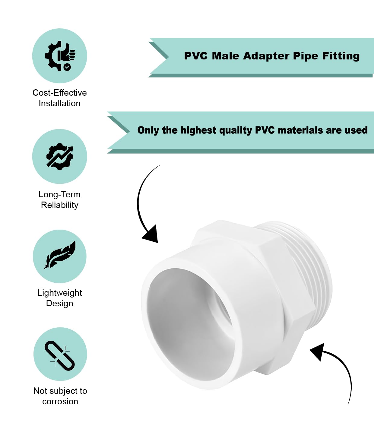 Snapklik.com : 1 Inch PVC Male Adapter Pipe Fitting - SCH 40 PVC ...