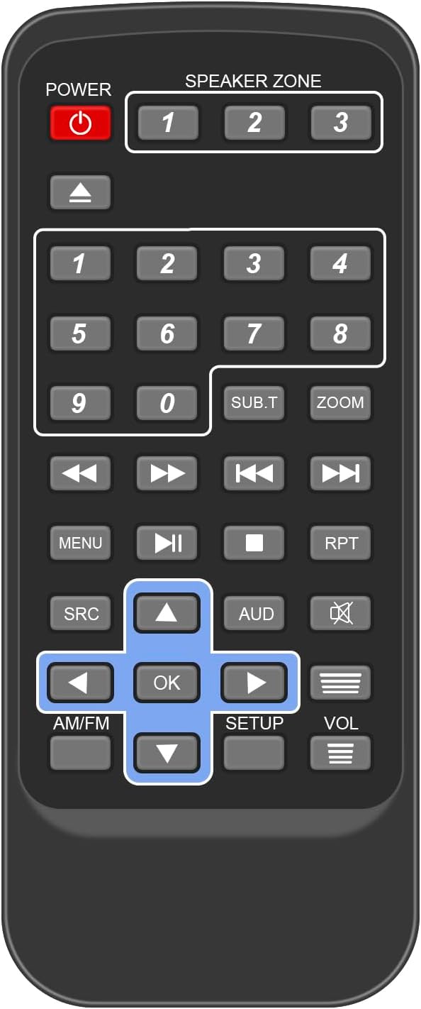 Amazon.com: New Replace Remote Control Compatible with IRV Technologies ...