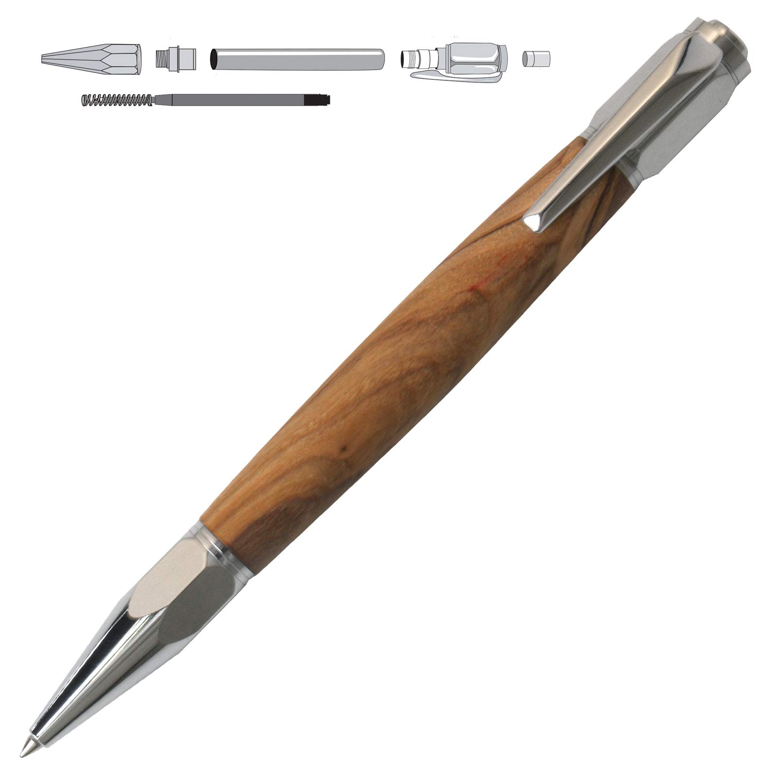 Store Location Gun Pen Penn State Industries PKGVCLSS Groove Click ...