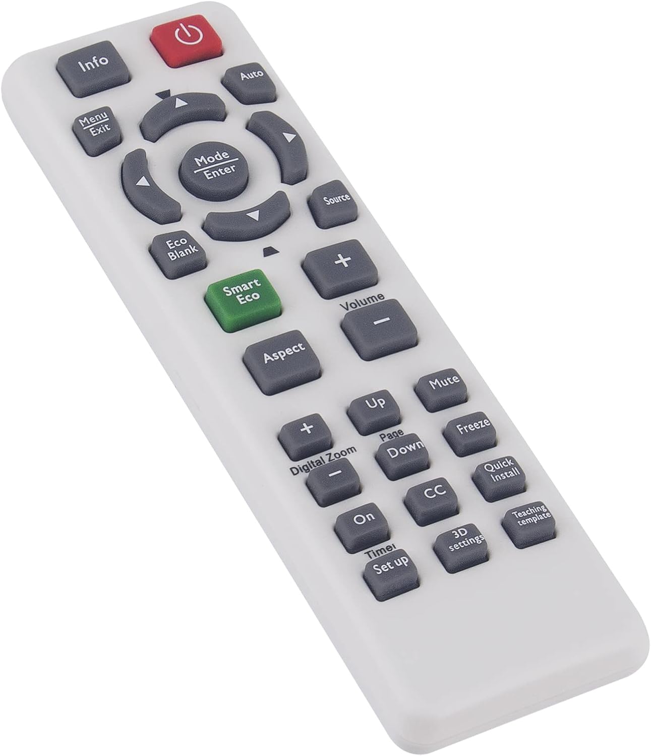 Amazon.com: Beyution RC02 Replace Remote Control Fit for BenQ Projector ...