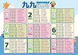 ・ブランド:Romanee・製造元:Romanee株式会社・モデル:九九・製造元/メーカー部品番号:4573186881634・九九 お風呂で使用可能防水ポスター・A3サイズ （420×297mm）・安心の日本製・水で貼って剥がせる防水ポス...