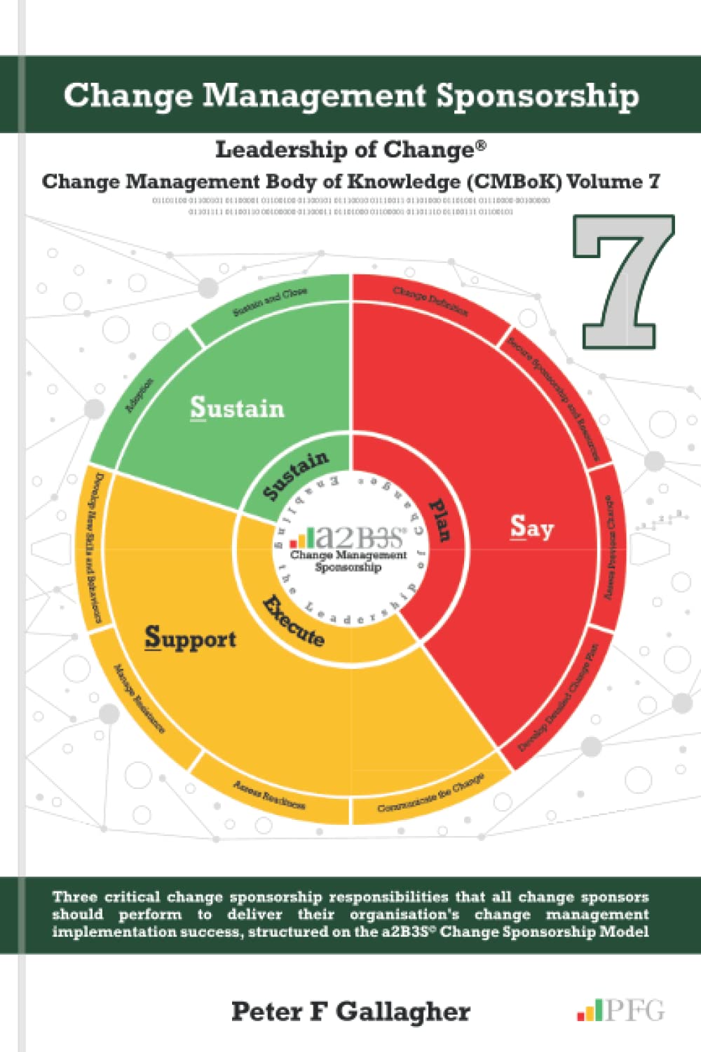 Change Management Sponsorship: Leadership of Change Volume 7: Gallagher ...