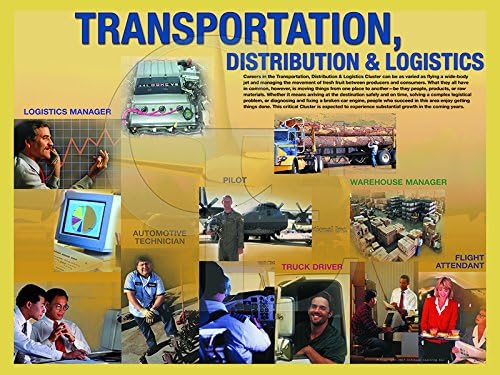 Amazon.com: Transportation, Distribution & Logistics Job Description ...