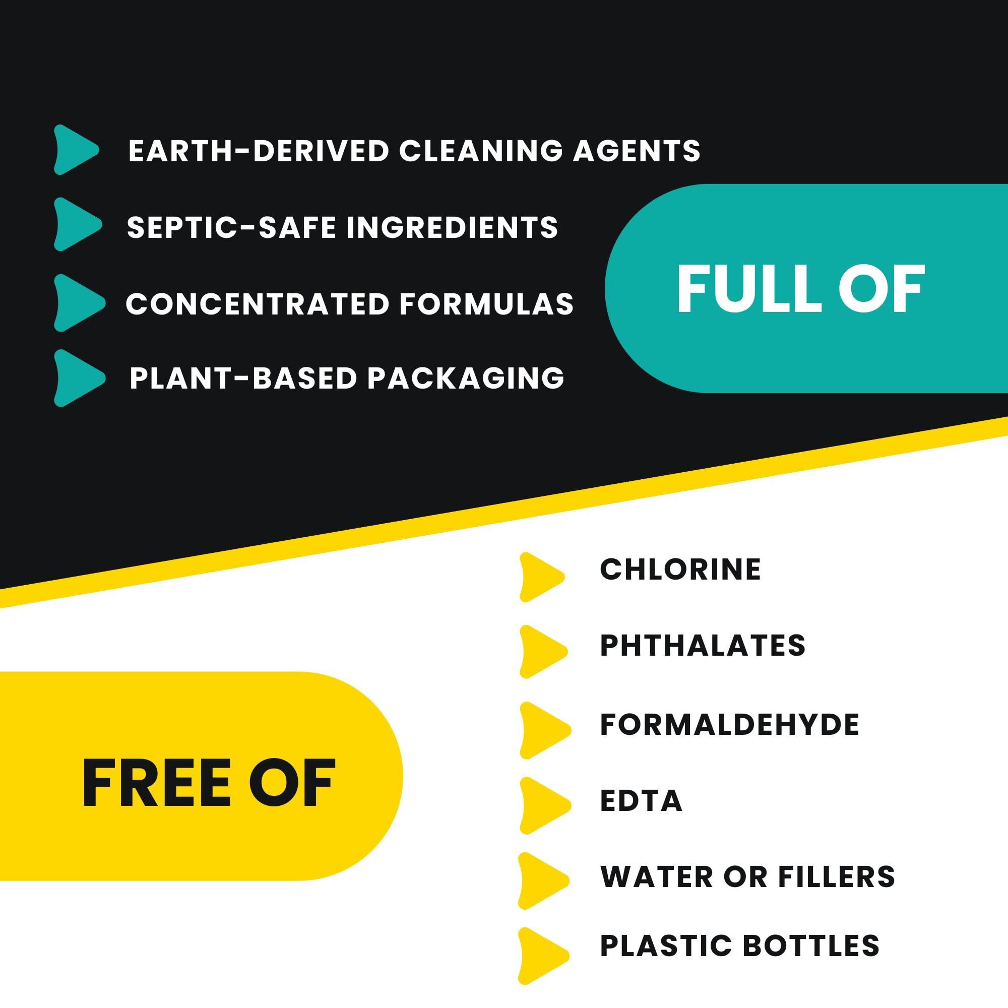 Snapklik.com : ELEMENT Dish Powder Grease-Fighting Dish Soap No Harsh ...