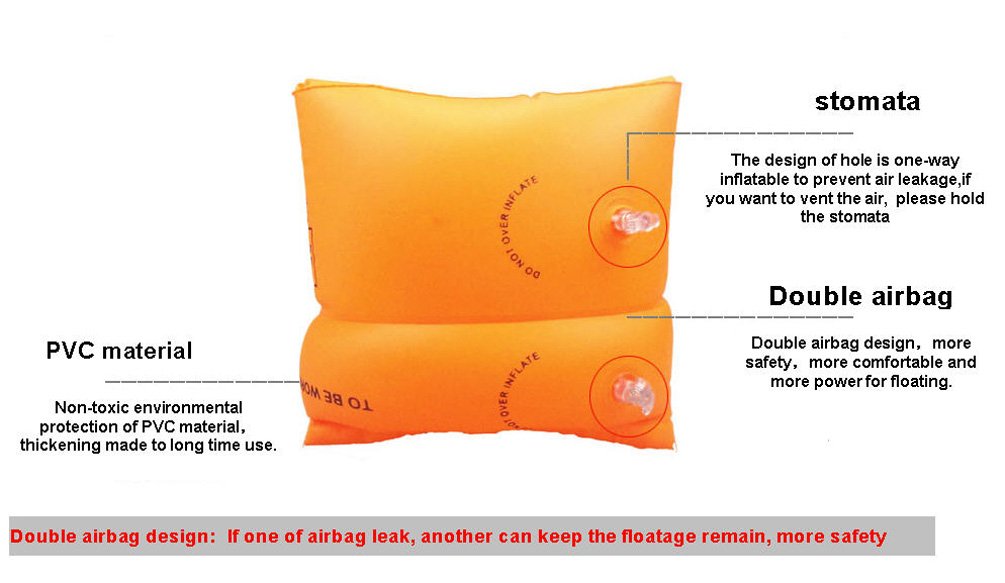 Snapklik.com : Inflatable Arm Bands Swim Floatation Water Wings ...