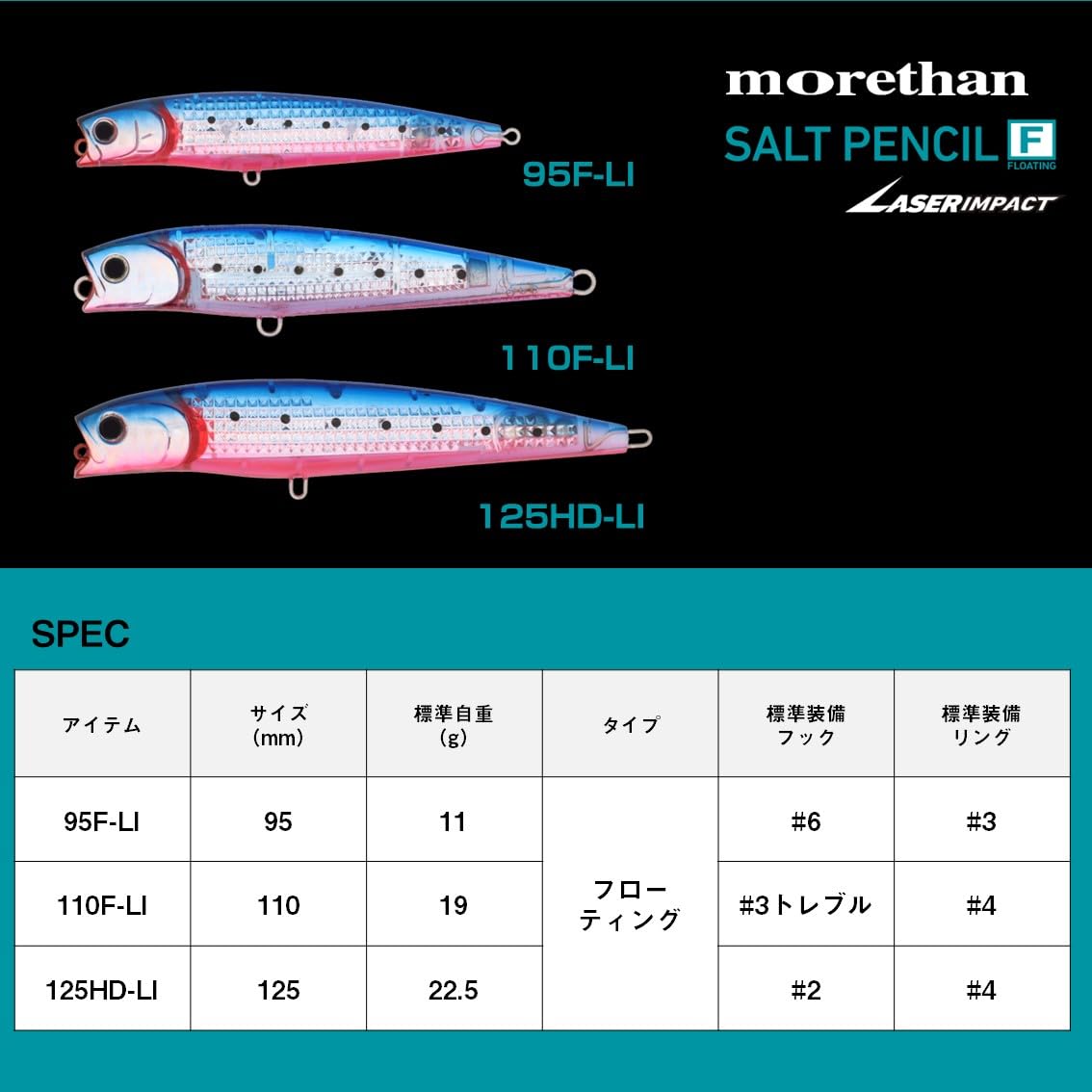 Daiwa Salt Pencil 110F Laser Impact Lures