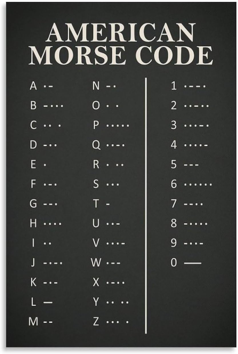 Amazon.com: Morse Code Classic Poster (7) Artworks Canvas Poster Room ...