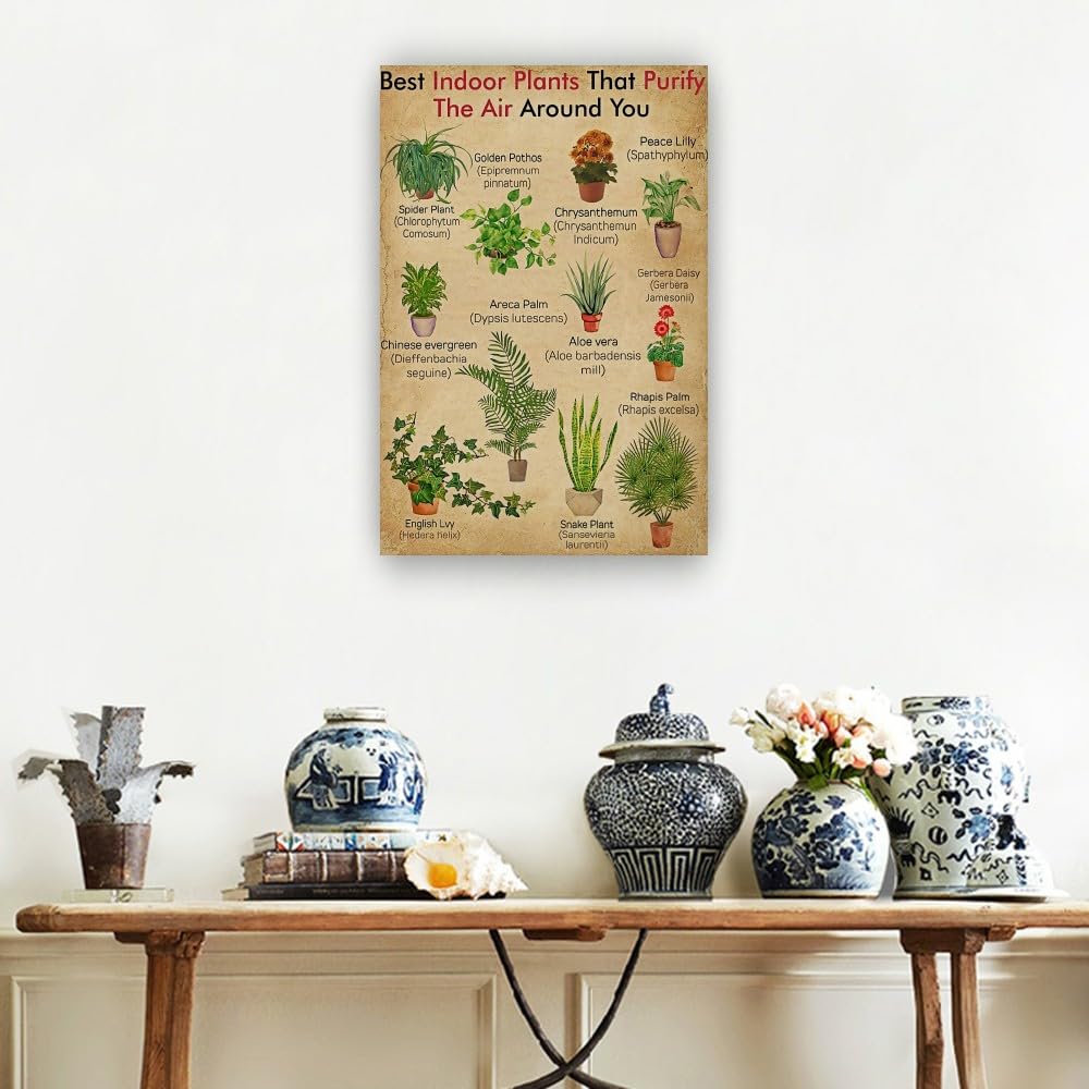 Infographic Landscape Poster