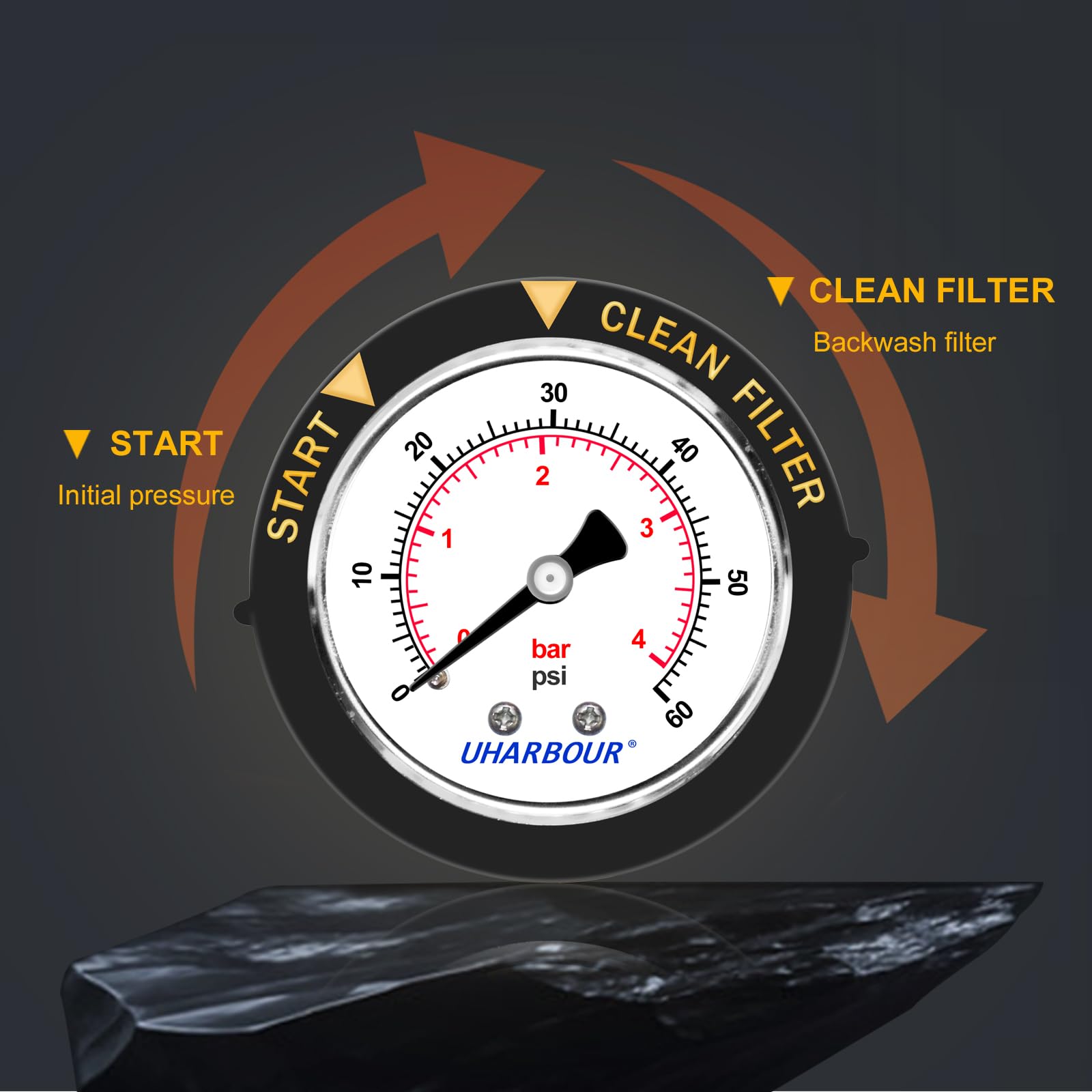 Snapklik.com : Uharbour Pool Filter Pressure Gauge Water Proof 60psi 1/ ...