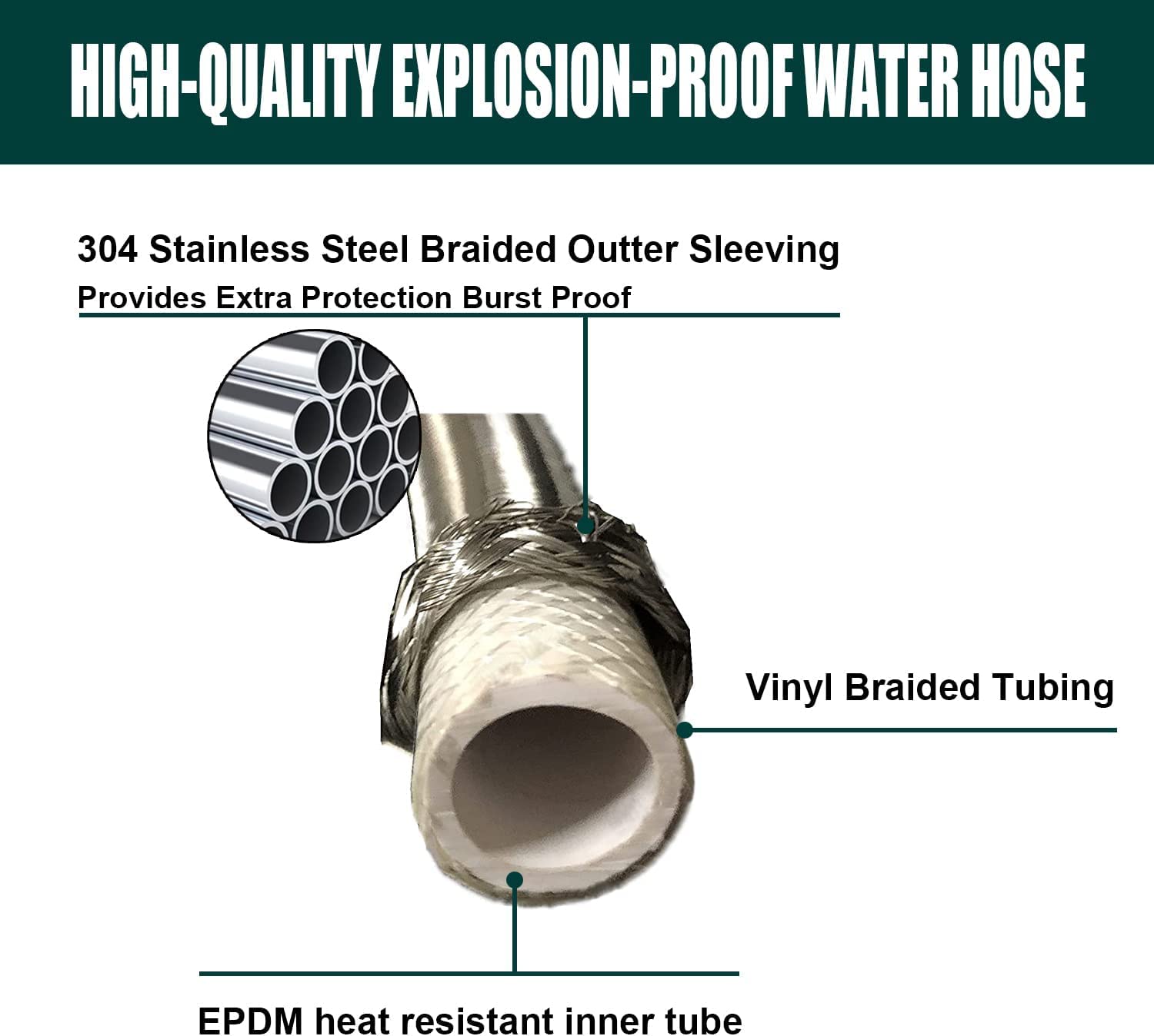 Snapklik.com : New VersionFaucet Water Supply Connector Line Braided ...