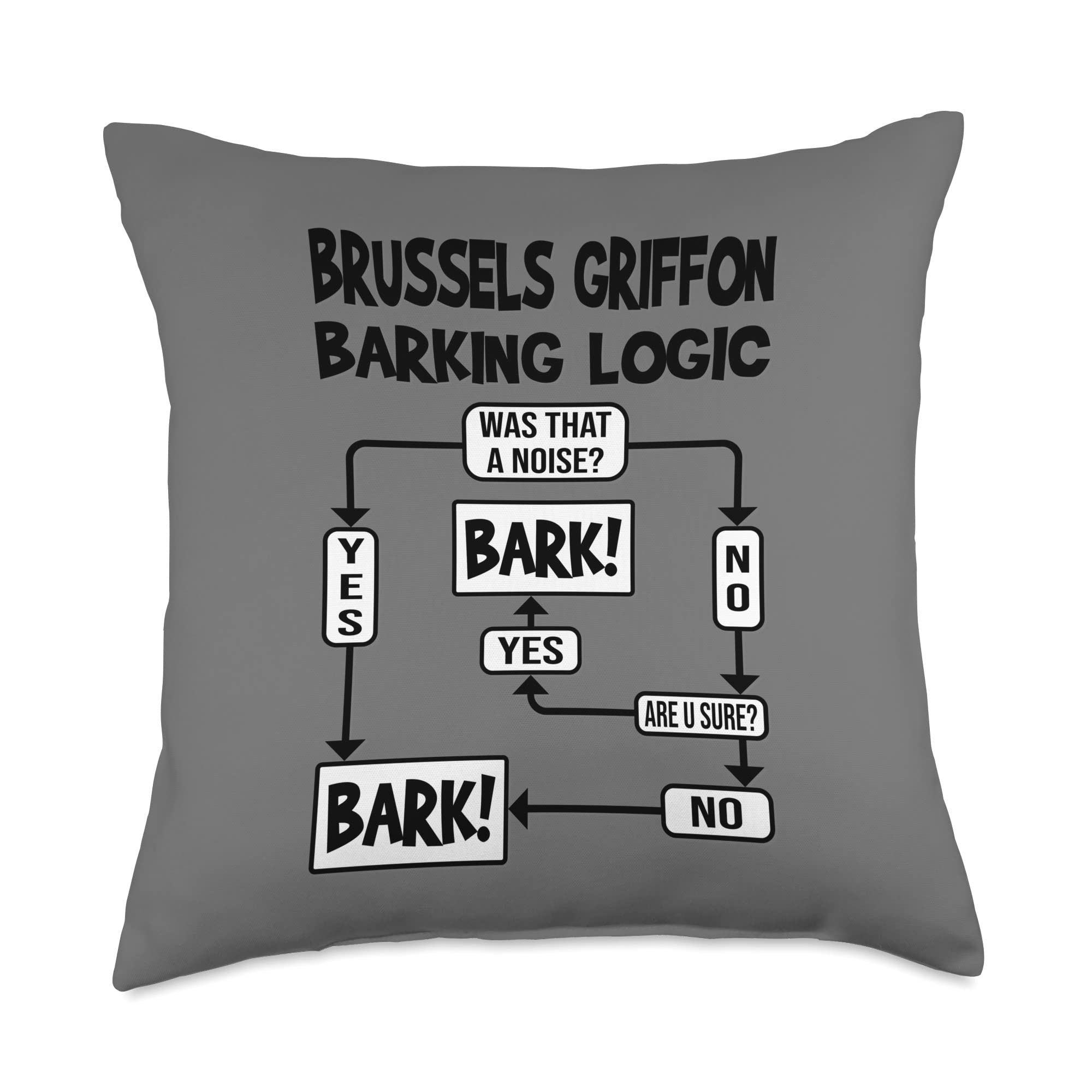 Are Brussels Griffon Noisy