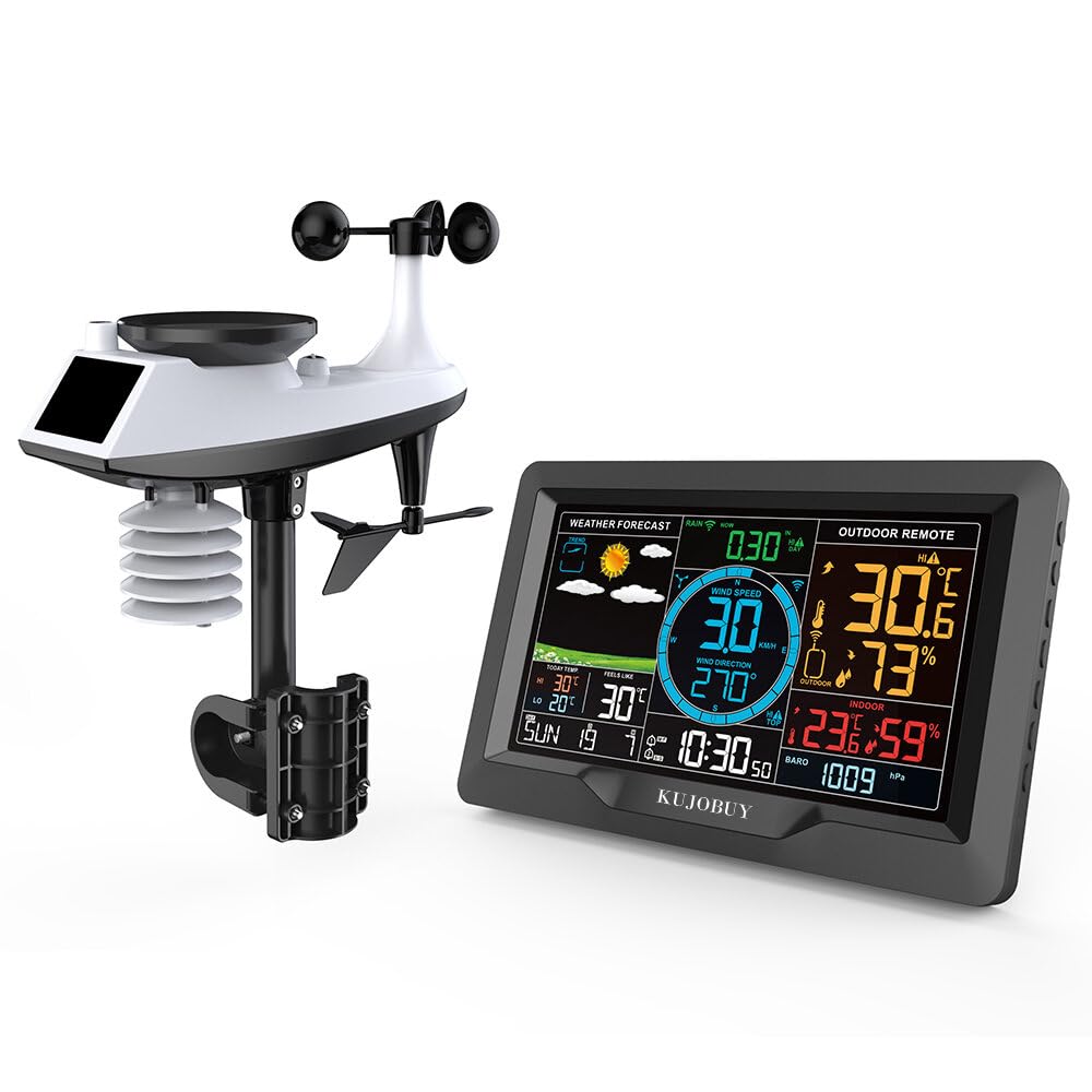 Amazon.com: Digital Weather Station with Temperature, Humidity ...