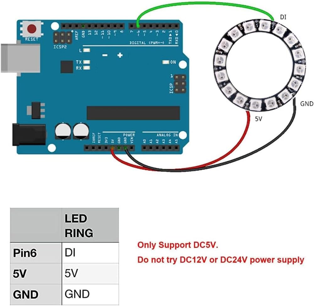 16 bits WS2812 RGB LED anillo SMD 5050 LED direccionable cadena individual programable con ...