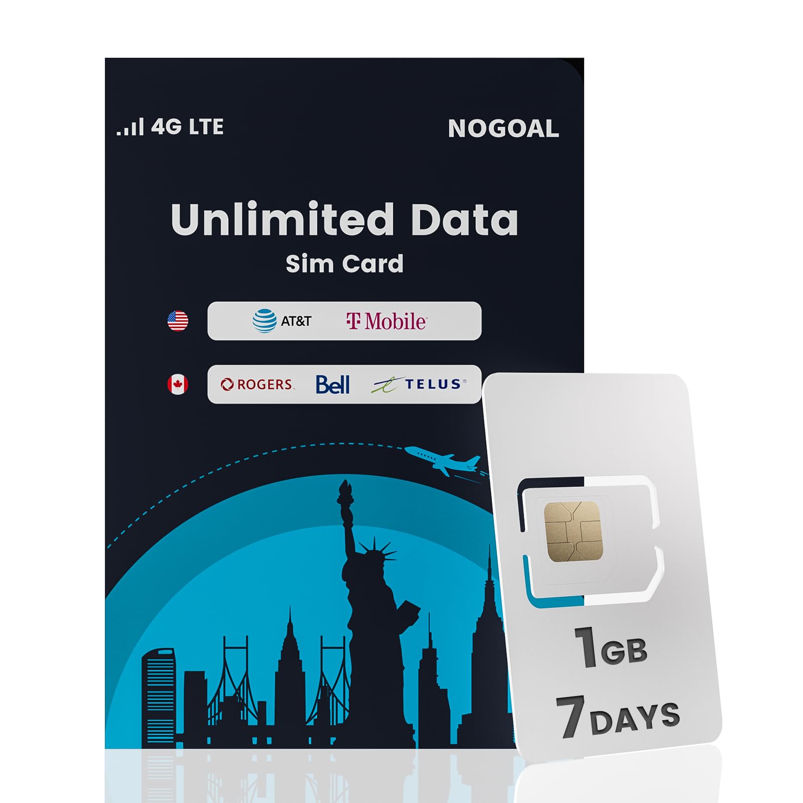 Amazon.com: Unlimited Data Sim Card, Prepaid Sim Card USA/CA, Support ...