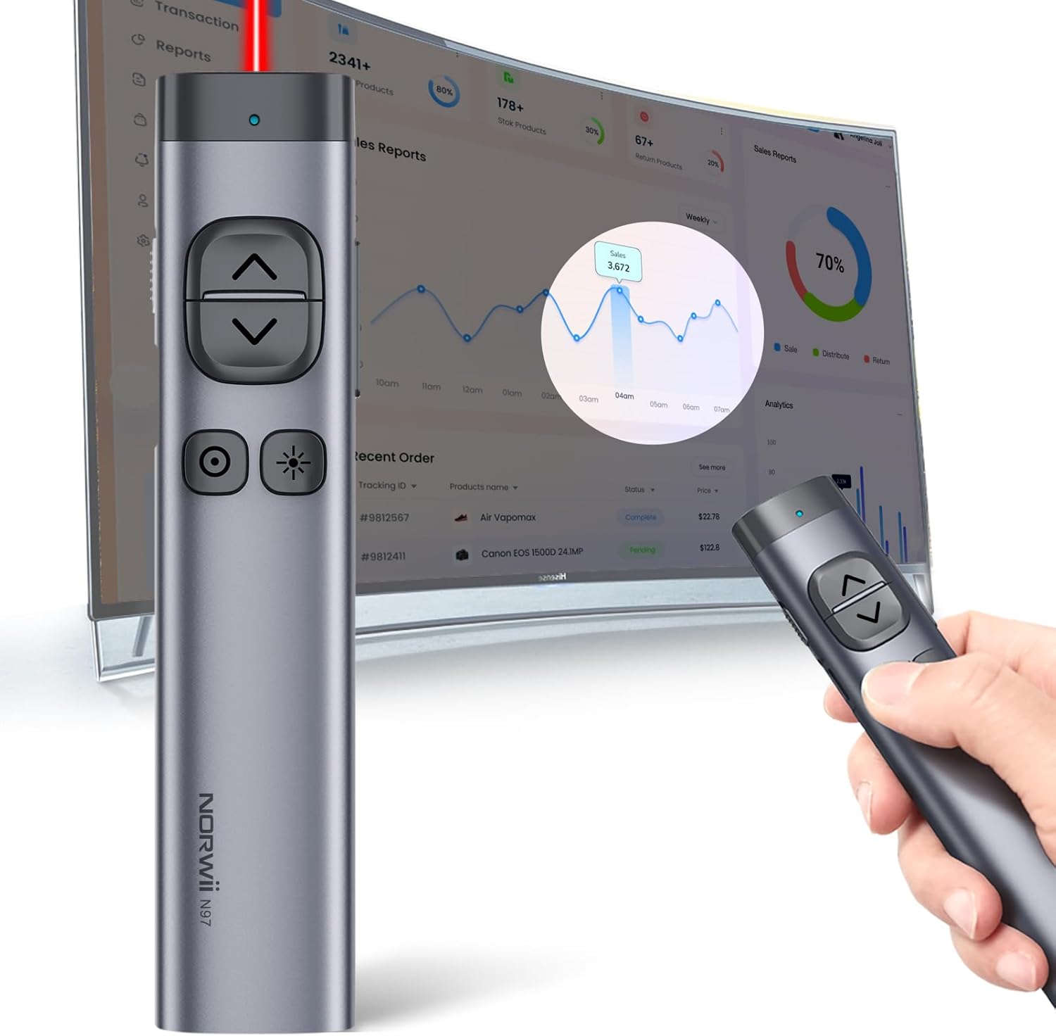 Amazon.com: NORWII N97s TV Screen Presentation Clicker for powerpoint ...