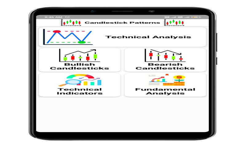 Investing Trading Candlestick - App on Amazon Appstore