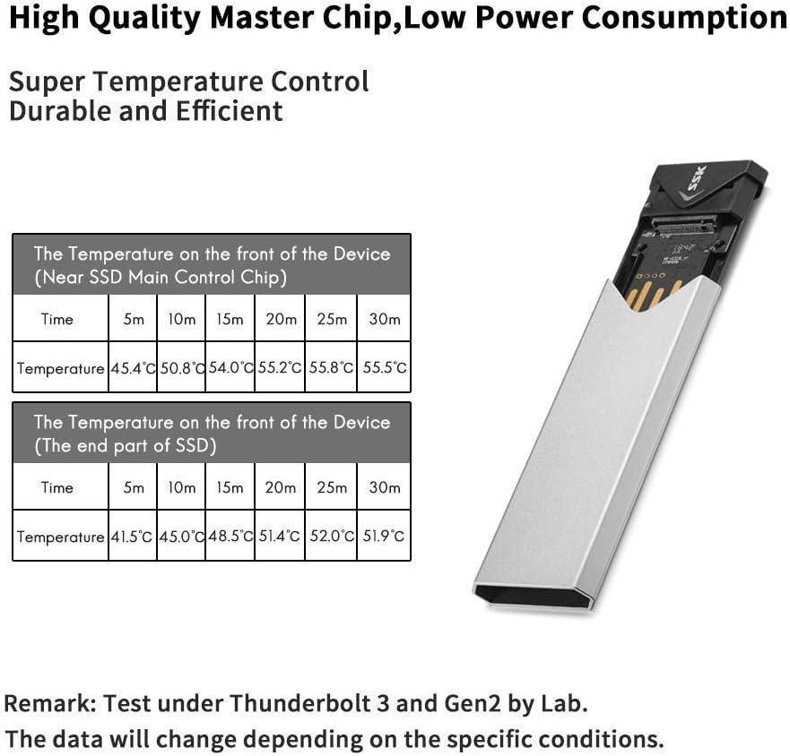 Buy Bundles SSK Aluminum Hard Drive Docking Station and SSK Aluminum M ...