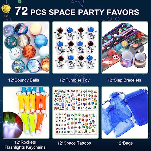 Snapklik.com : Auihiay 76 PCS Solar System Pinata Set, Outer Space Pinata