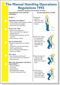 Manual Handling Operations Regulations 1992 Poster 600 x 420mm : Amazon ...