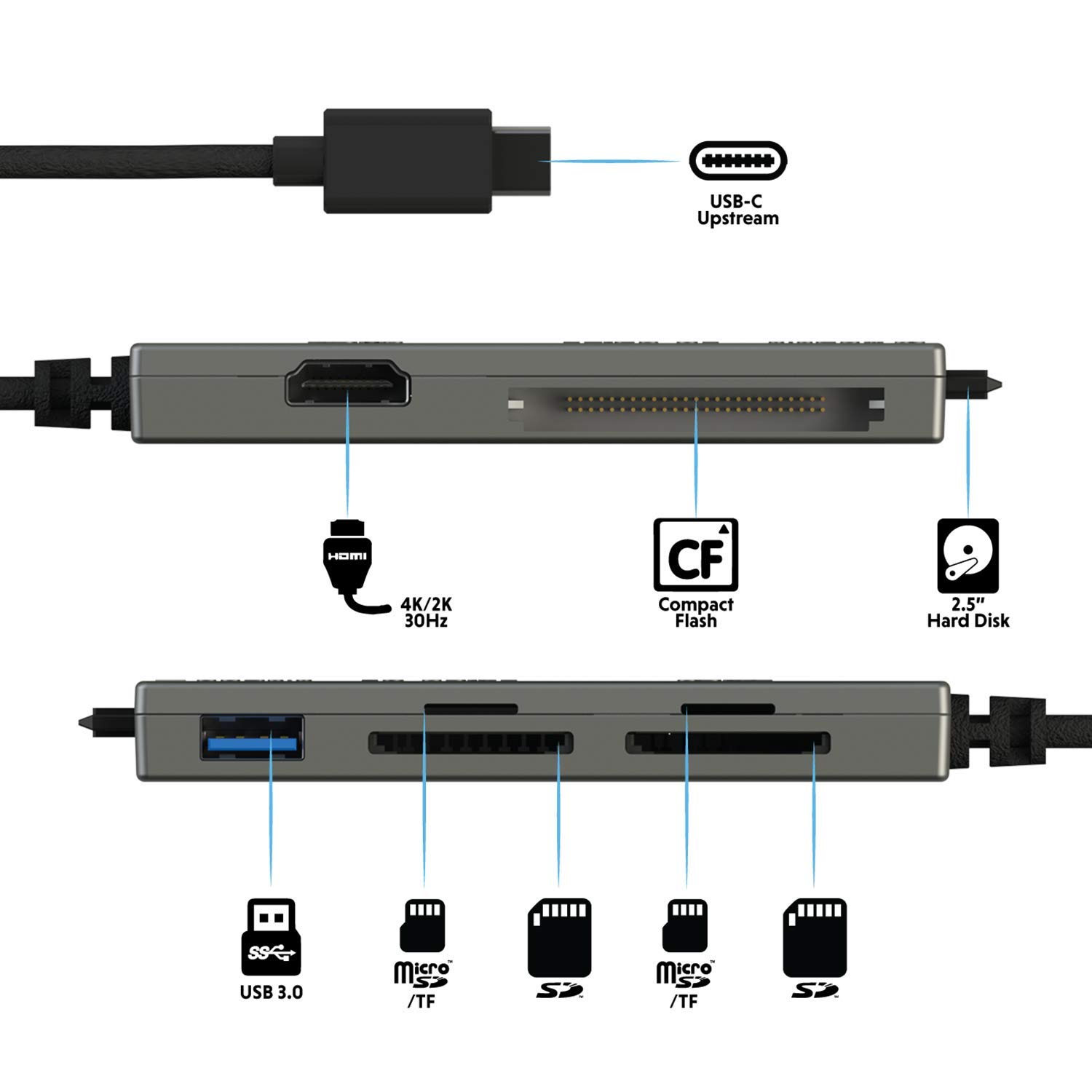 Snapklik.com : LINKUP - Microsoft Surface GO Compatible Docking Station ...