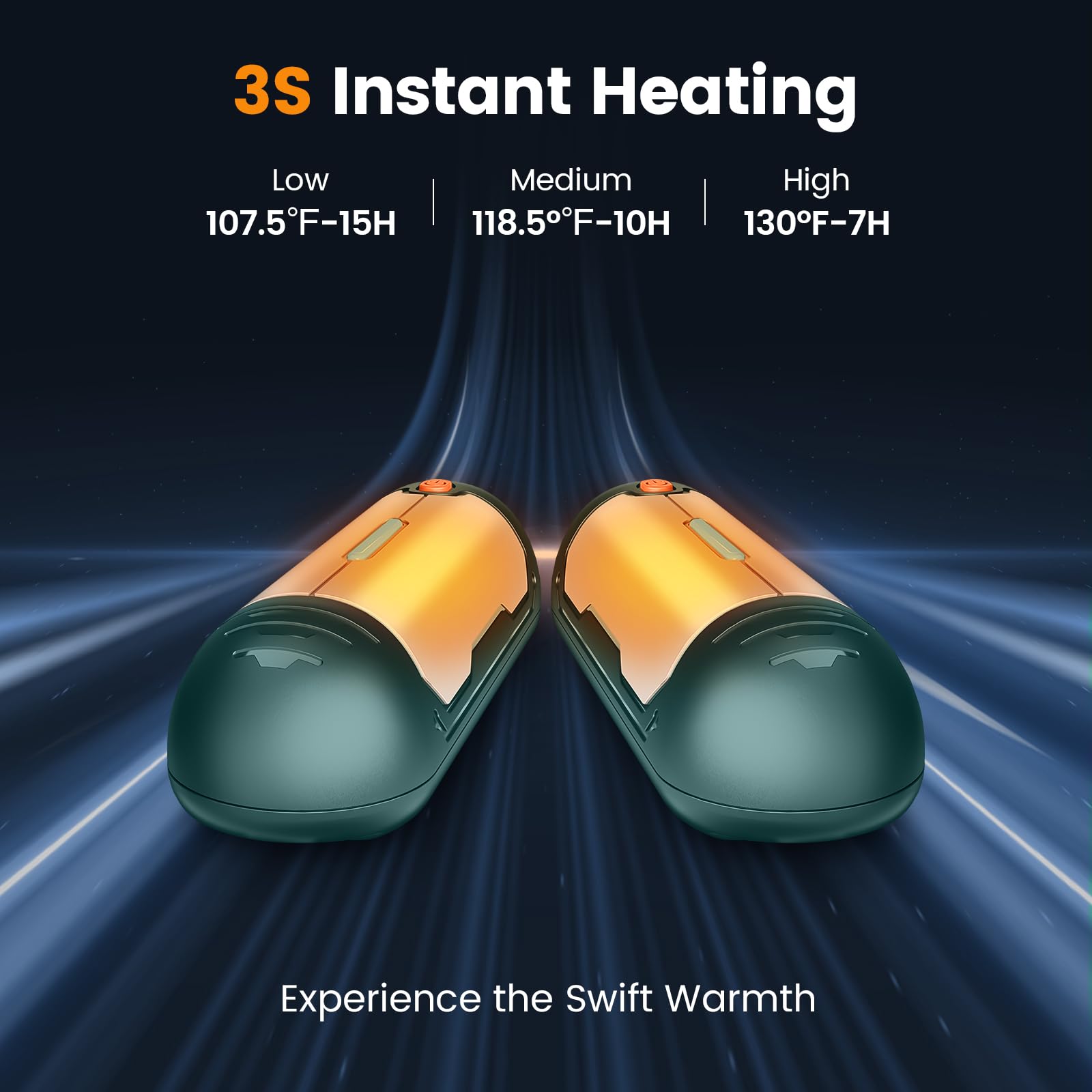 Snapklik.com : AI Hand Warmers Rechargeable 2 Pack, 15 Hrs Lasting ...