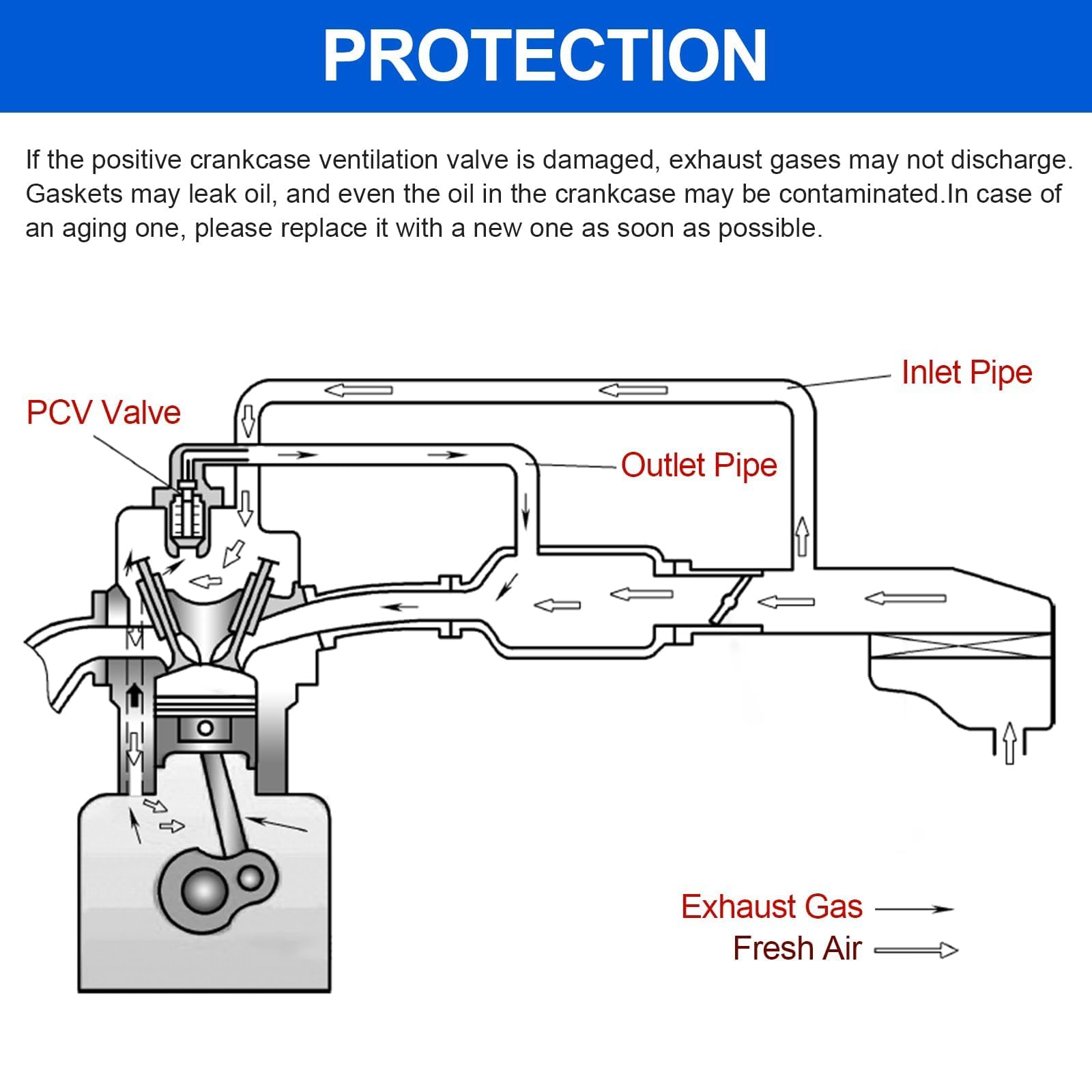 Snapklik.com : 3.6L Positive Crankcase Ventilation PCV Valve Compatible