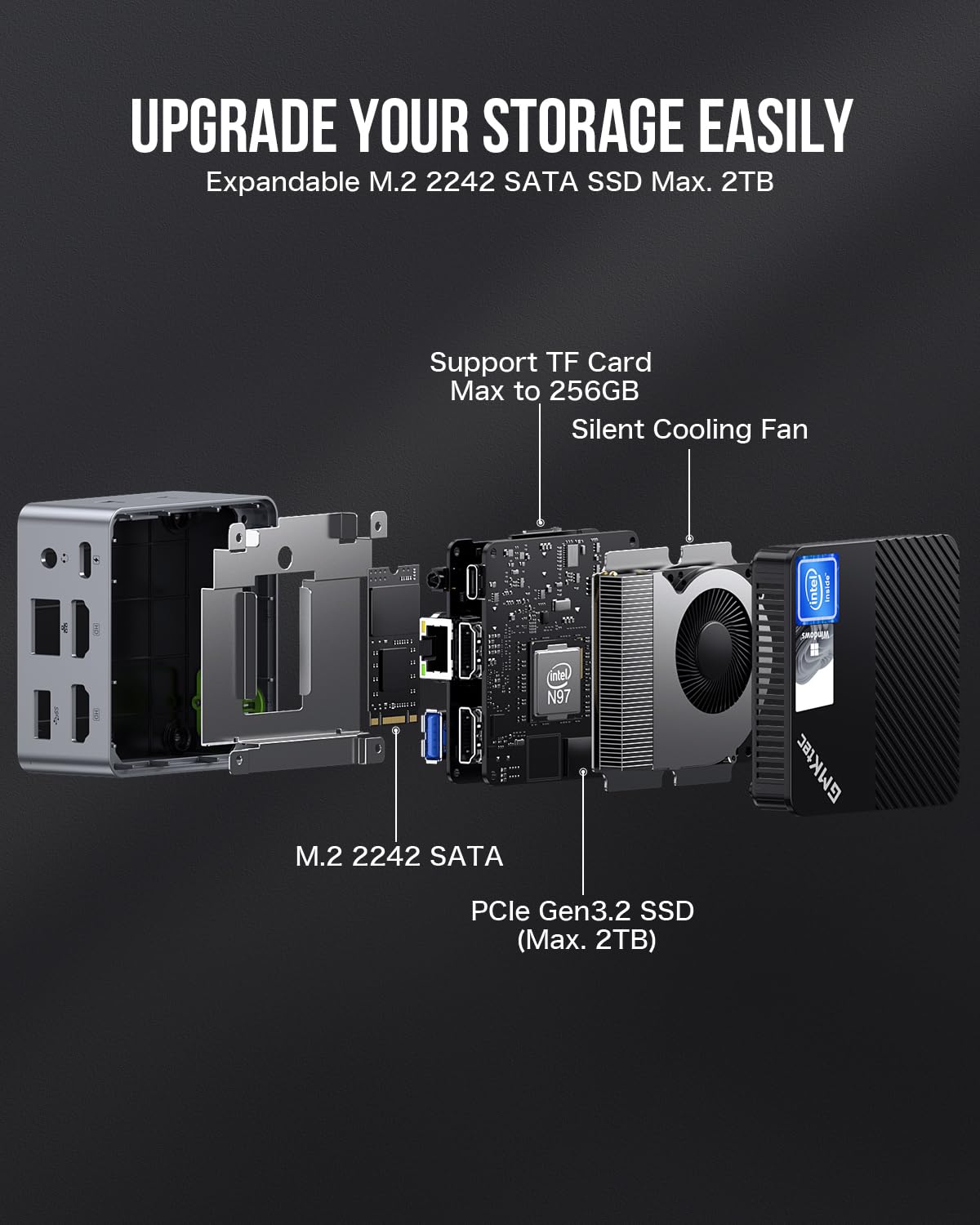 Snapklik.com : GMKtec Mini PC NucBox G5, Intel 12th Gen Alder Lake N97 ...