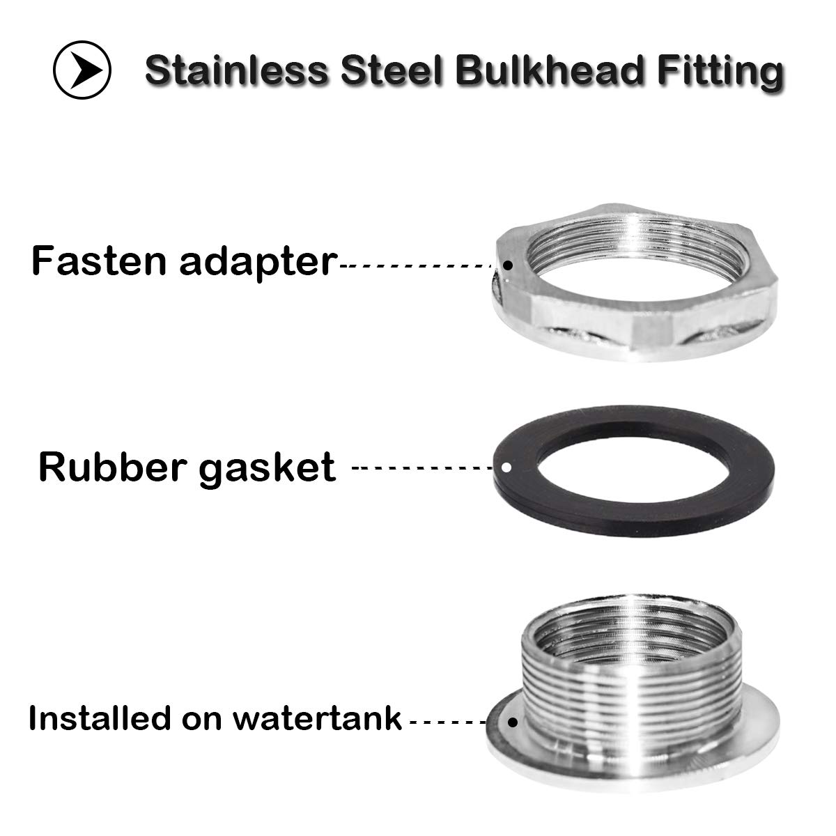 Snapklik.com : JoyTube 1" Female Water Tank Connector Bulkhead Fittings ...