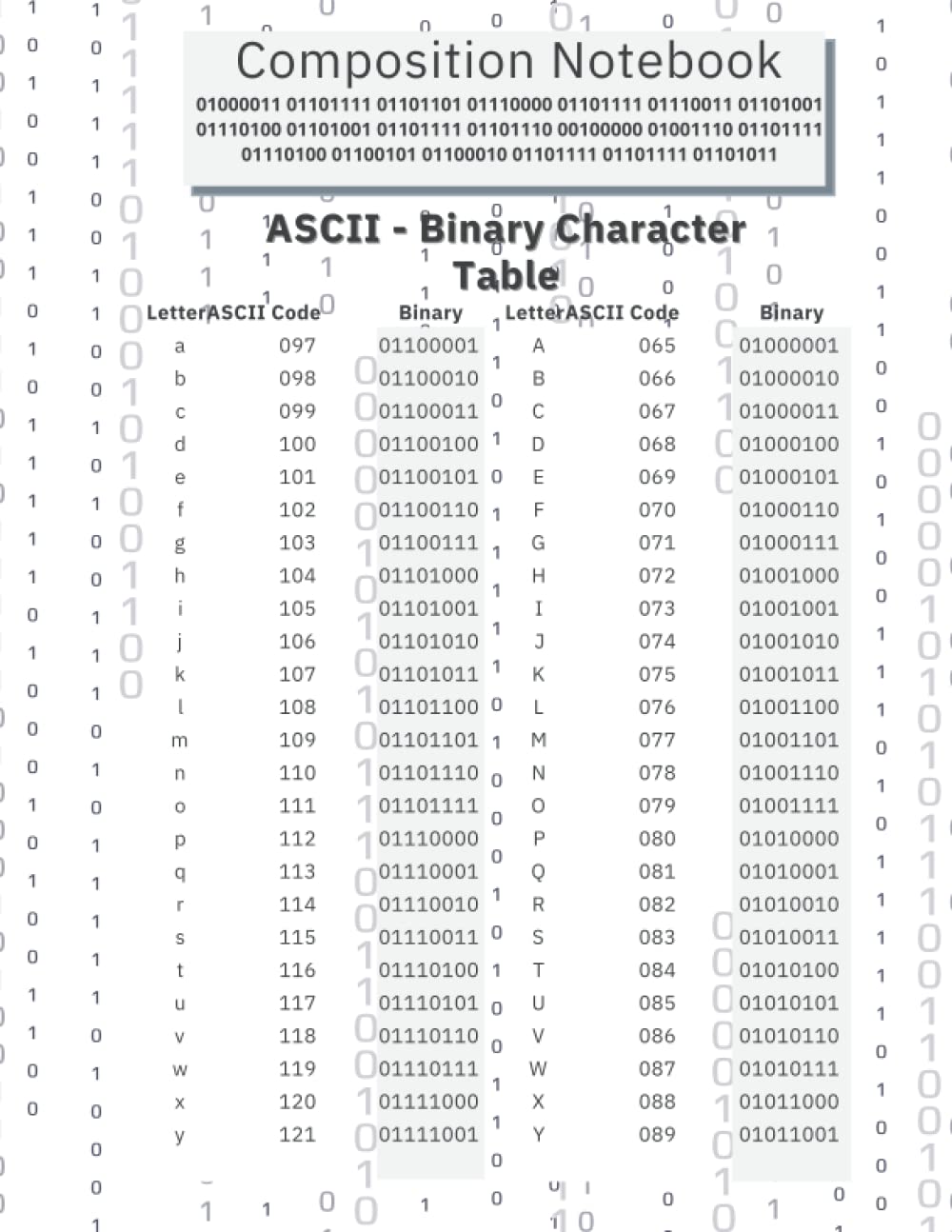 Ascii Table Binary
