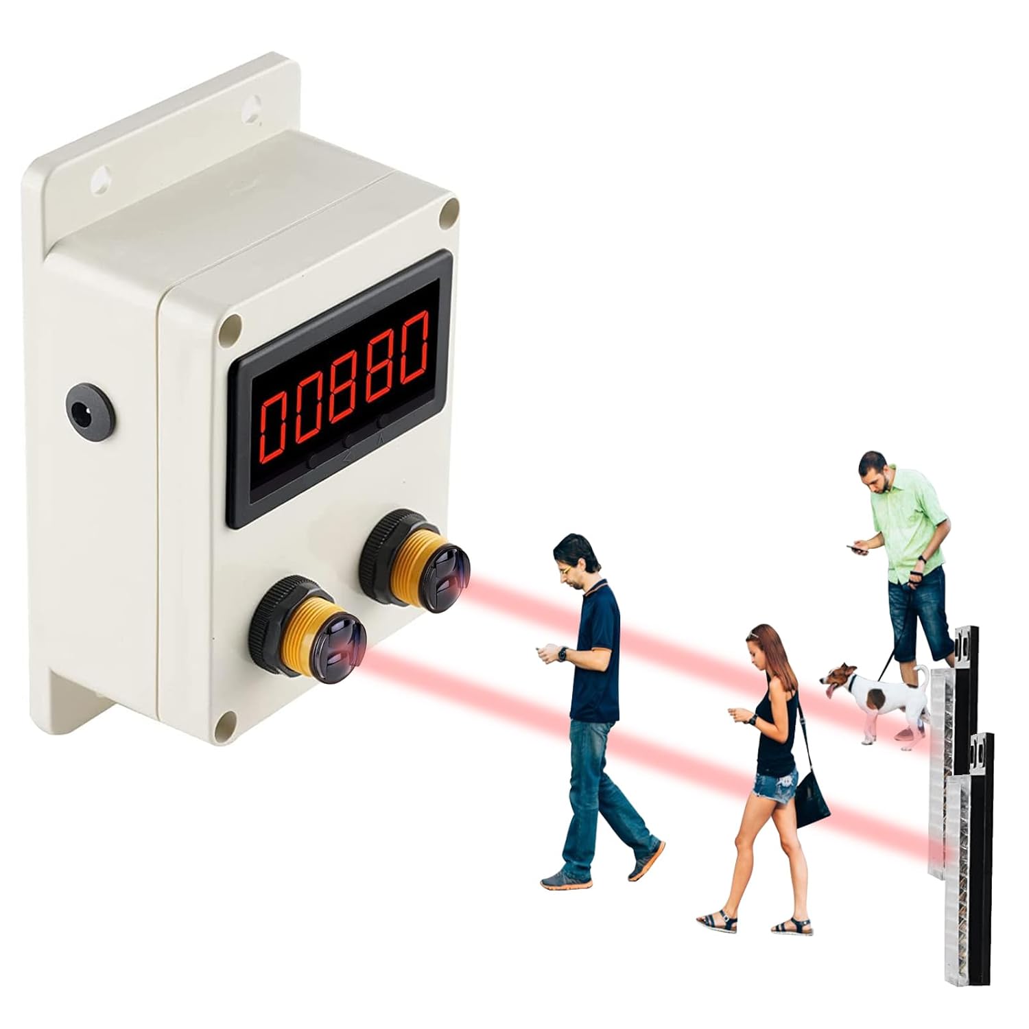 Amazon.com: Retail Traffic Counter ZFD Dual Way People Counters “in ...