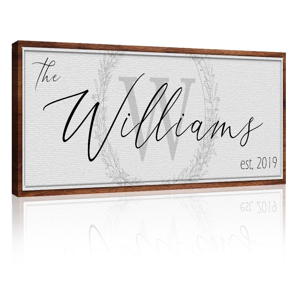 Personalized Last Name Canvas