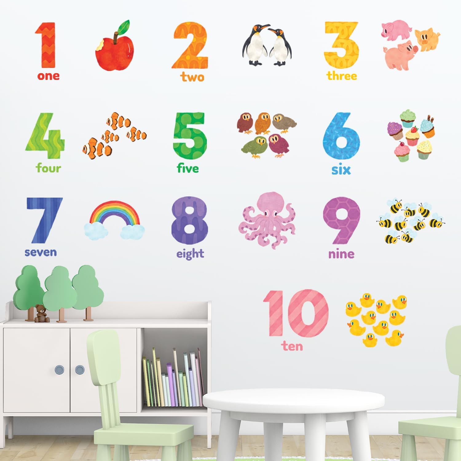 Amazon.com: Numbers Wall Decals for Kids Home Playroom Learning Decor ...