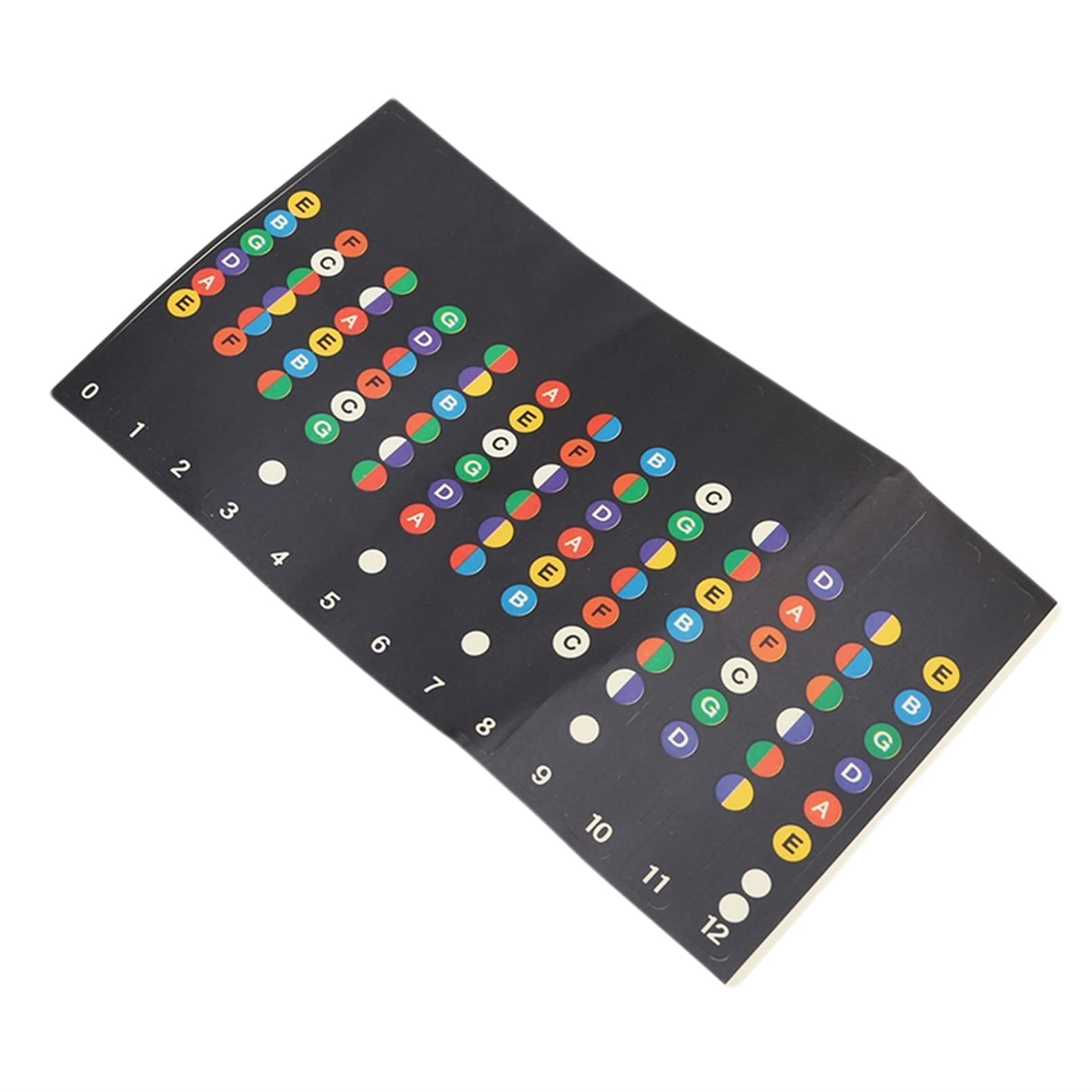 Guitar Fretboard Stickers Color Coded Note Decals Fingerboard Frets Map ...