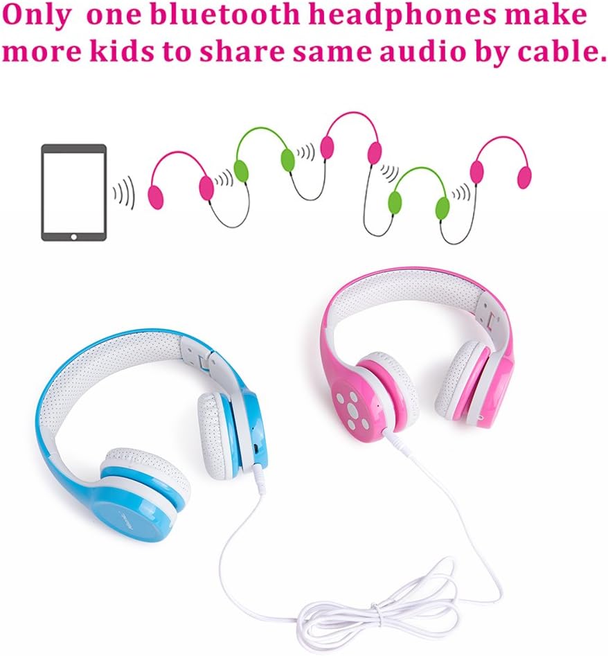Hisonic Kids Bluetooth Headphones User Manual