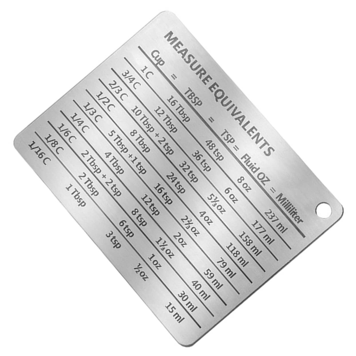Amazon.com: EXCEART Unit: Conversion Tables Measure Equivalent Chart ...