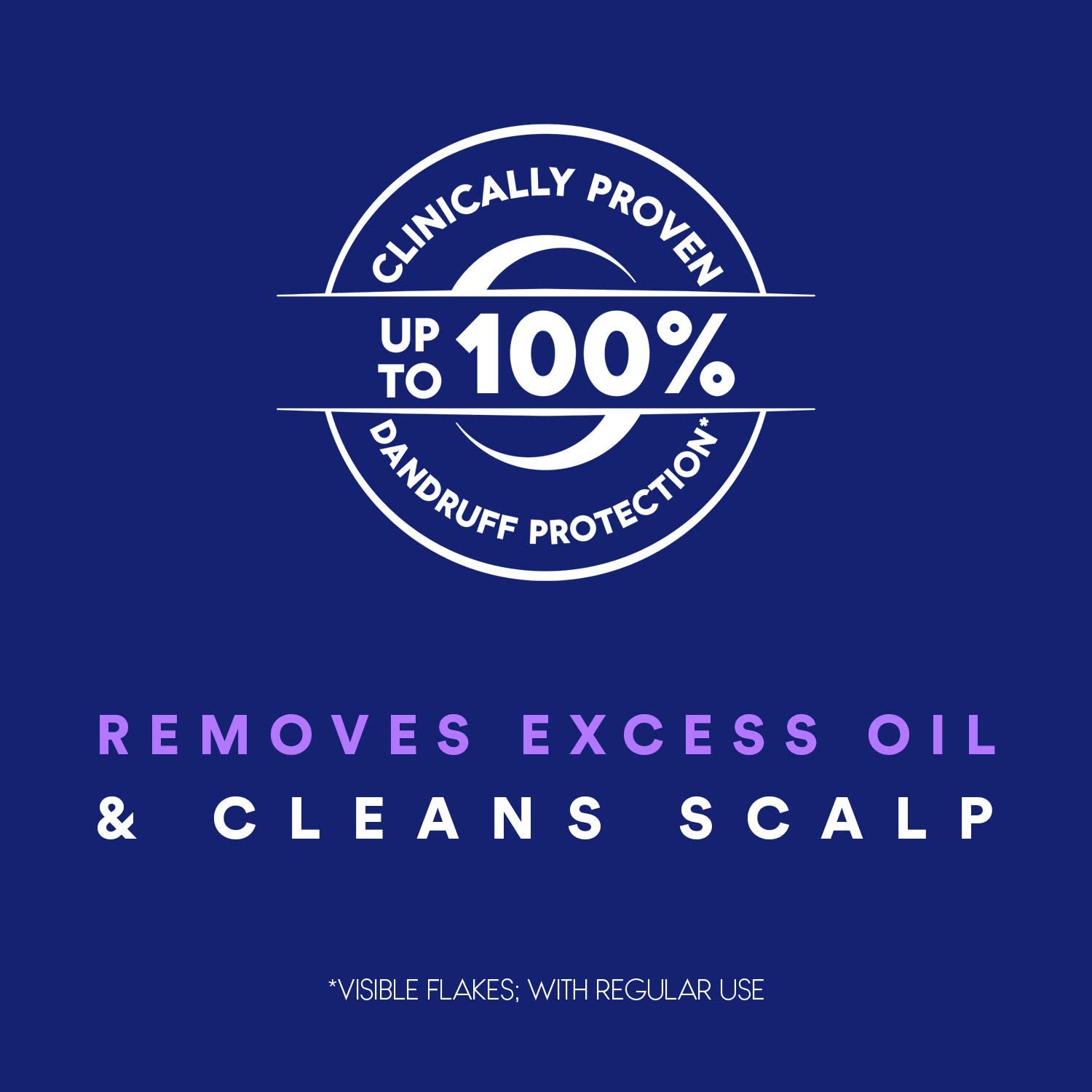 Snapklik.com : Clinical Dandruff Shampoo Twin Pack, Advanced Oil ...