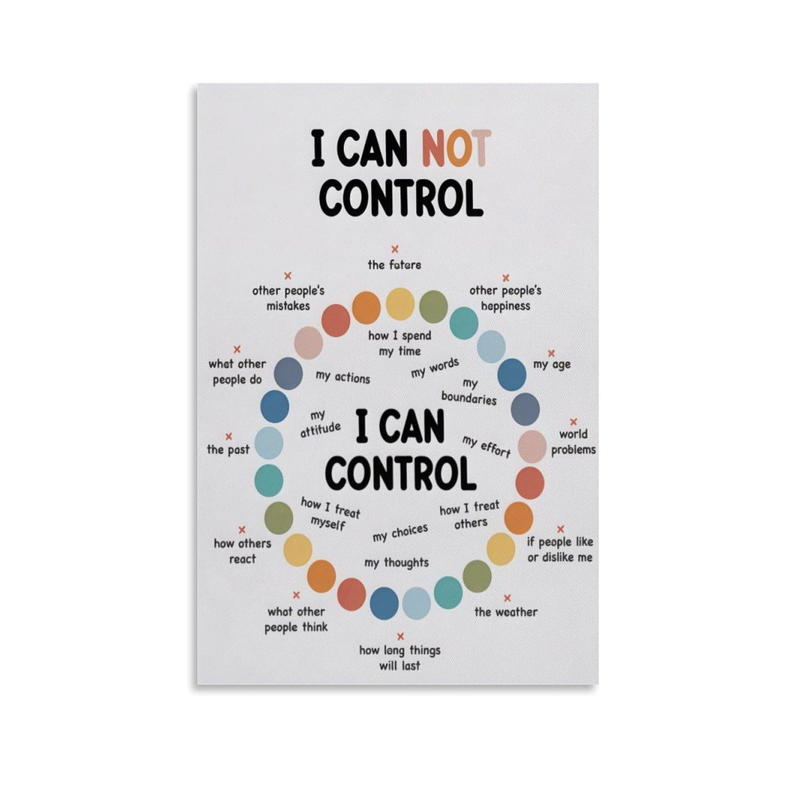 Amazon.com: CUTSUGOK Mental Health Wall Art Decor Growth Mindset ...