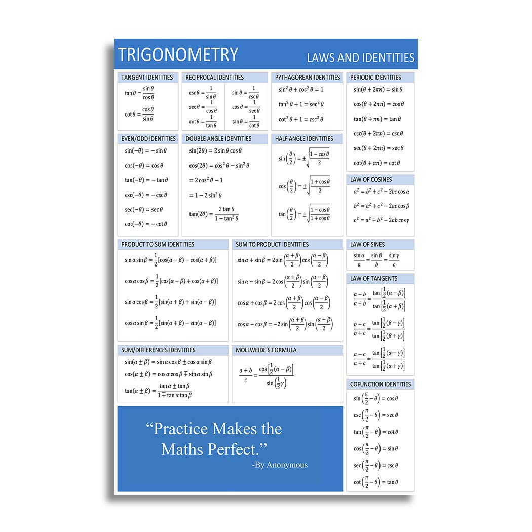Trigonometry laws and identities Maths Education Chart Poster (Size: 13 ...